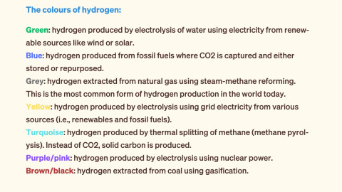Green hydrogen in Tunisia | Transnational Institute